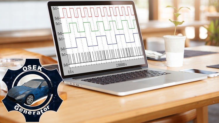 Introduction To Osek Rtos I Royalboss