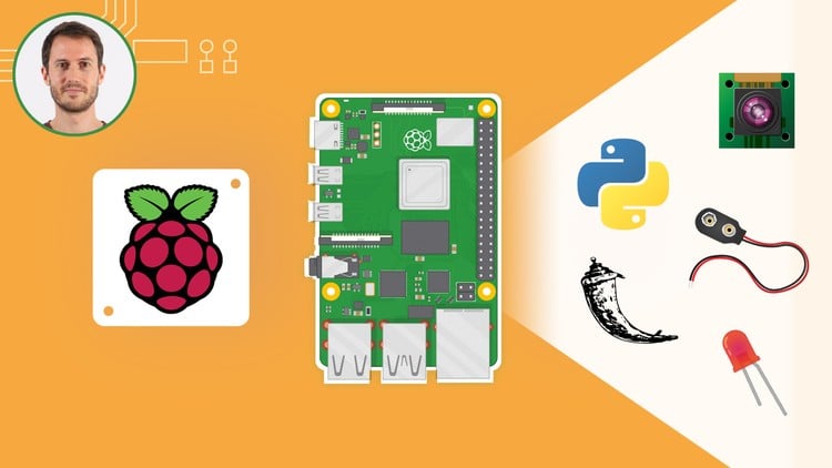 Raspberry Pi For Beginners - 2024 Complete Course | RoyalBosS