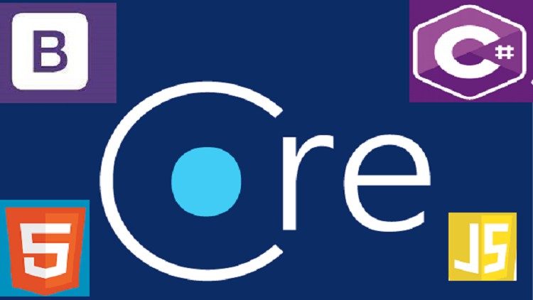 Master Asp.Net Core 6.0 (ADO .NET +3 Capas+ Store Procedur | RoyalBosS