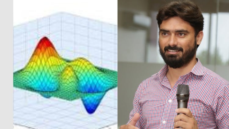 EViews-Econometrics-Regression analysis | RoyalBosS