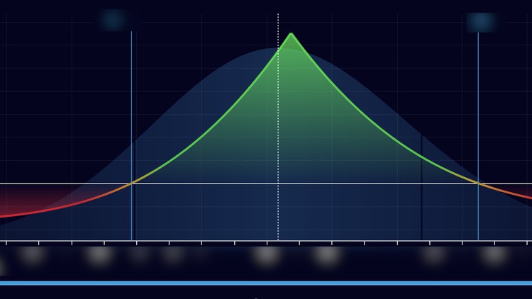 5 Calendar Trades - Detailed Walk through | RoyalBosS