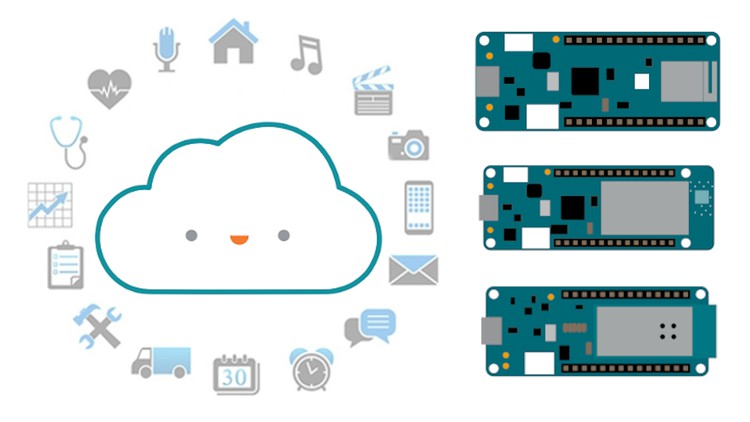 Mastering the Future: Unleashing IoT with Arduino Cloud | RoyalBosS