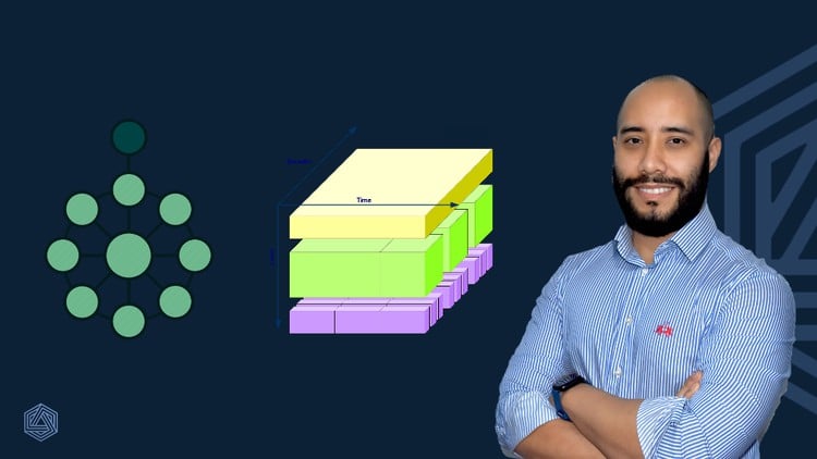 Training TOGAF Enterprise Architecture Practitioner Part 2 | RoyalBosS