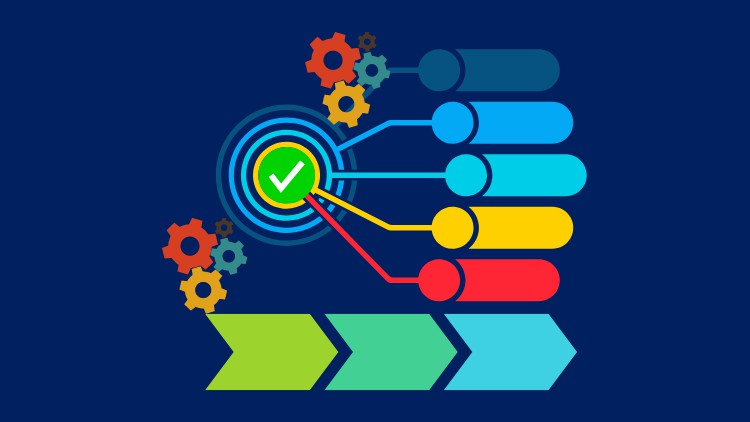 Business Process Simplification | RoyalBosS