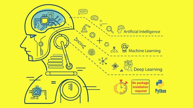 AI Bootcamp: Beginner to Expert in Machine Learning 2024 | RoyalBosS