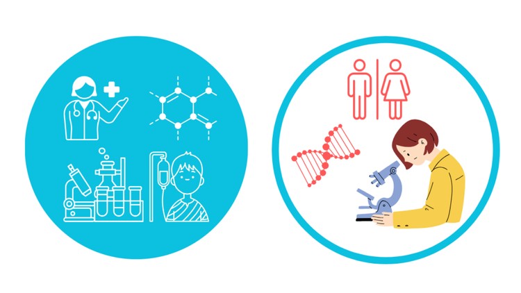 Elevating Inflammatory Bowel Disease (IBD) Clinical Trials | RoyalBosS