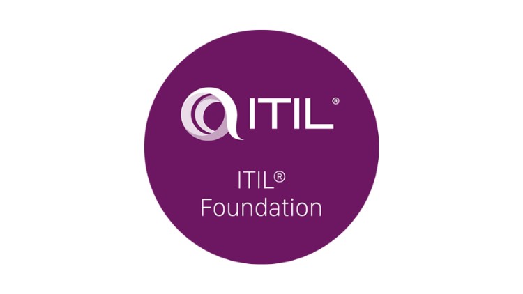 ITIL 4 Foundation Practice Certification - 6 Mock Exams | RoyalBosS