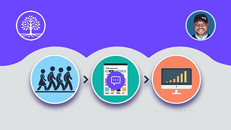 Your AI Agent for outstanding Customer capture & Conversio | RoyalBosS