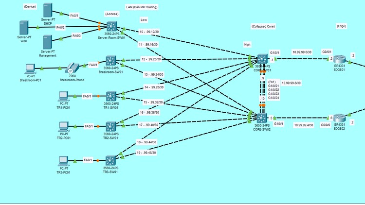 Hands on Cisco Packet Tracer: How to Build a Company Netwo | RoyalBosS
