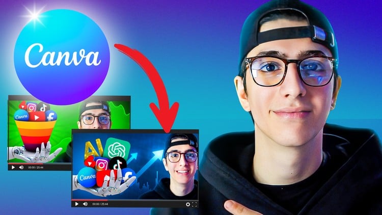The 2025 YouTube Thumbnail Design Masterclass with Canva | RoyalBosS